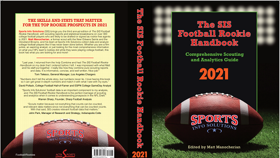 2021 NFL Draft Preview - ACTA Sports