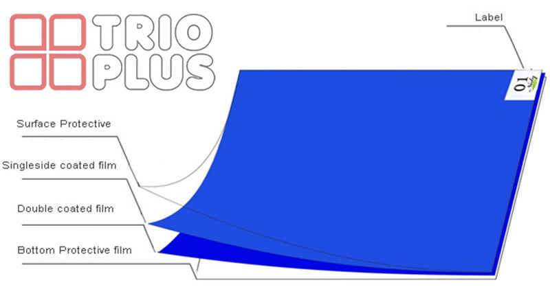 Sticky Tack-Mat Floor Protection Sheets | Trio Plus