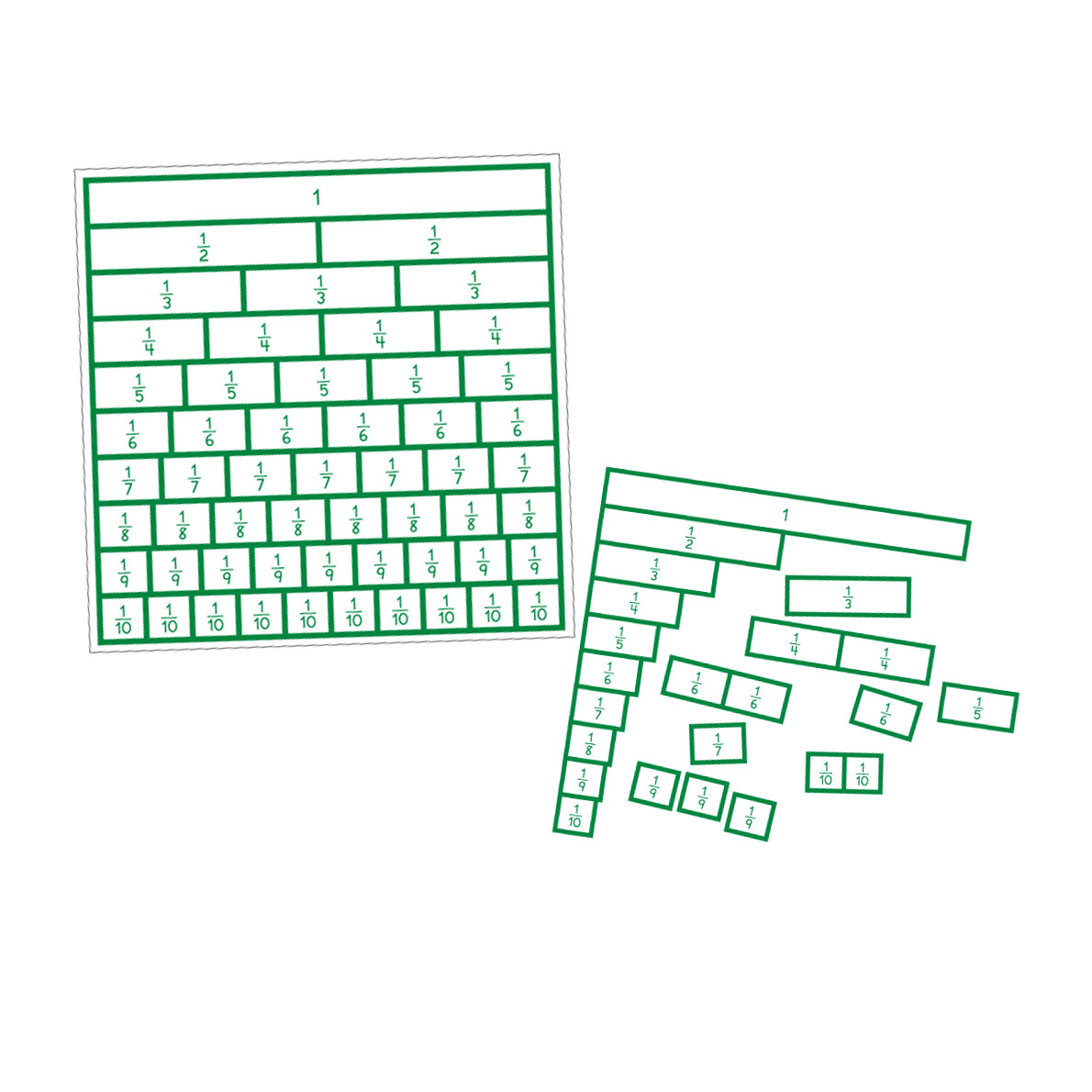 Fraction Charts - RightStart™ Mathematics by Activities for Learning