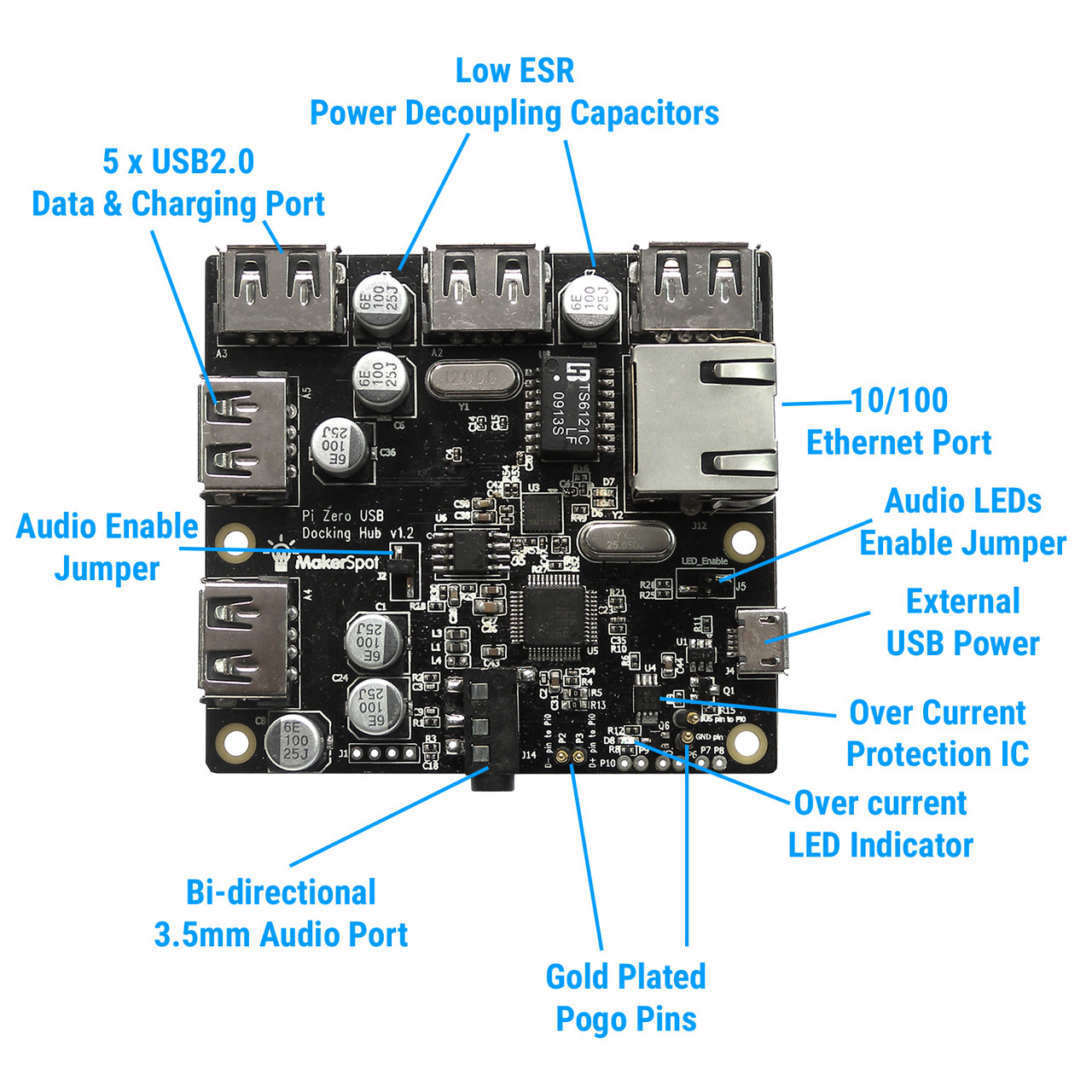 Docking Hub Kit For Raspberry Pi Zero Makerspot