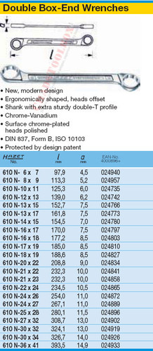 HAZET 610N-24X27 DOUBLE BOX WRENCH - ChadsToolbox.com Inc