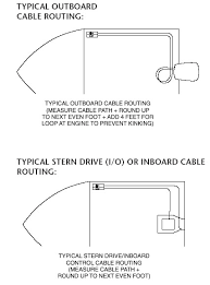 Marine engine teleflex 3300 / 33C control cables for outboards and ...