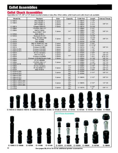 Die Grinder Collets & Adapters