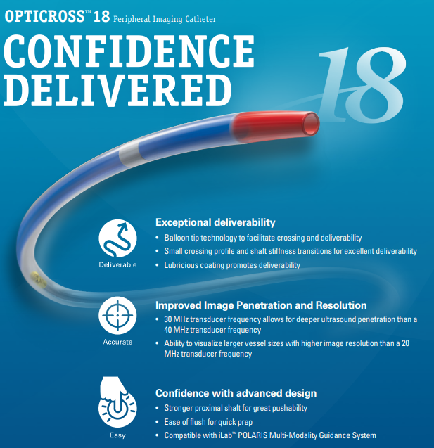 Boston Scientific H7493932800180 OptiCross™ 18, 390590018 Peripheral ...