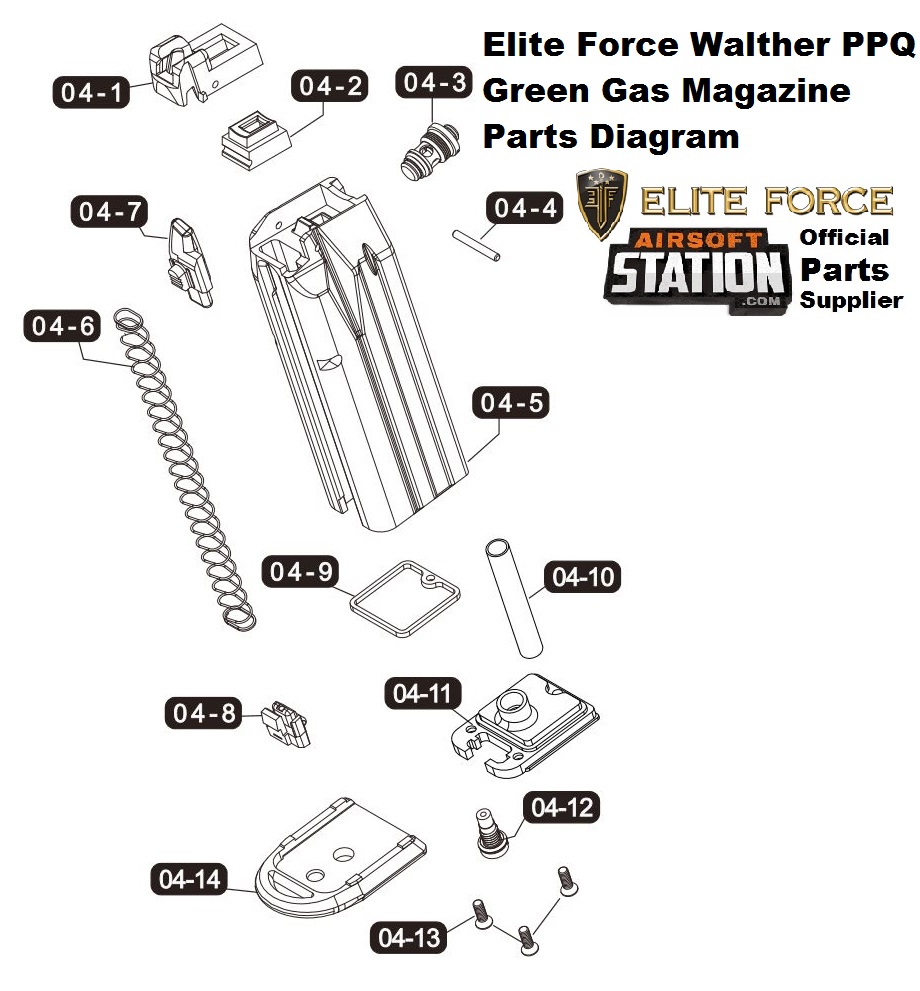Umarex Elite Force/VFC Walther PPQ Green Gas Pistol Parts