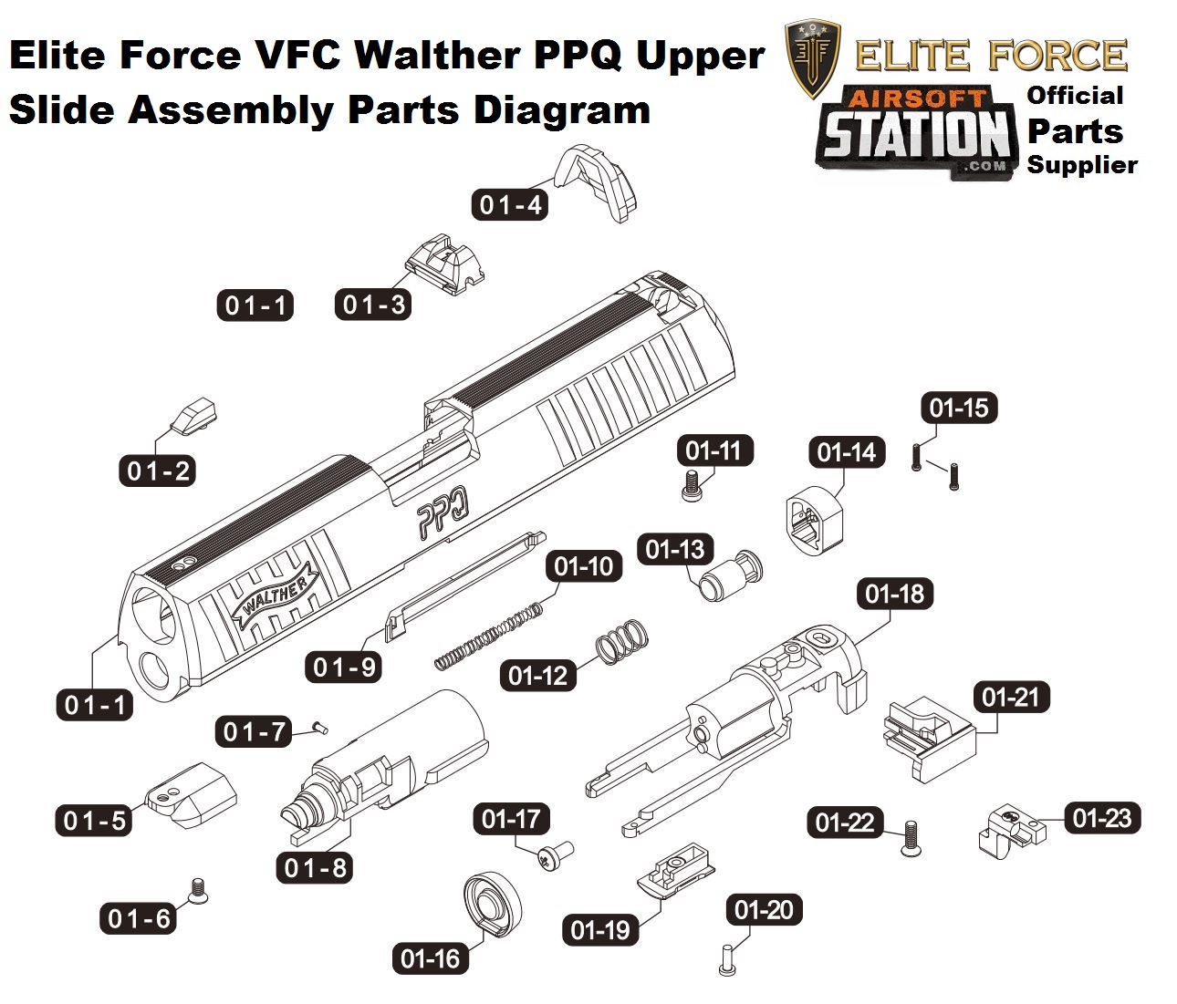 Umarex Elite Force/VFC Walther PPQ Green Gas Pistol Parts