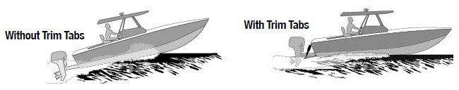 Trim Tab Kits - Select Trim Tabs For Your Boat | The Boat Warehouse