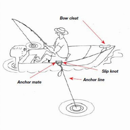 Anchor Mate (144295) | Boat Warehouse Australia