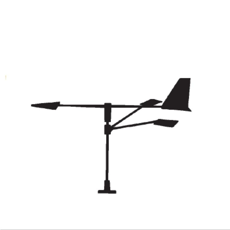 Windward Wind Indicators Wind Indicators - Windward - Offshore Model ...