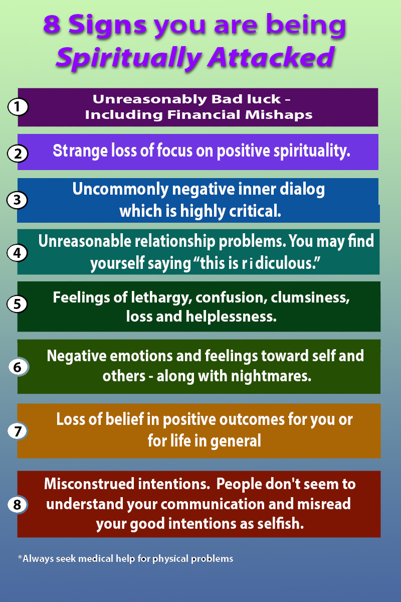 8 Signs You Are Under Spiritual Attack - And How To Receive Protection ...