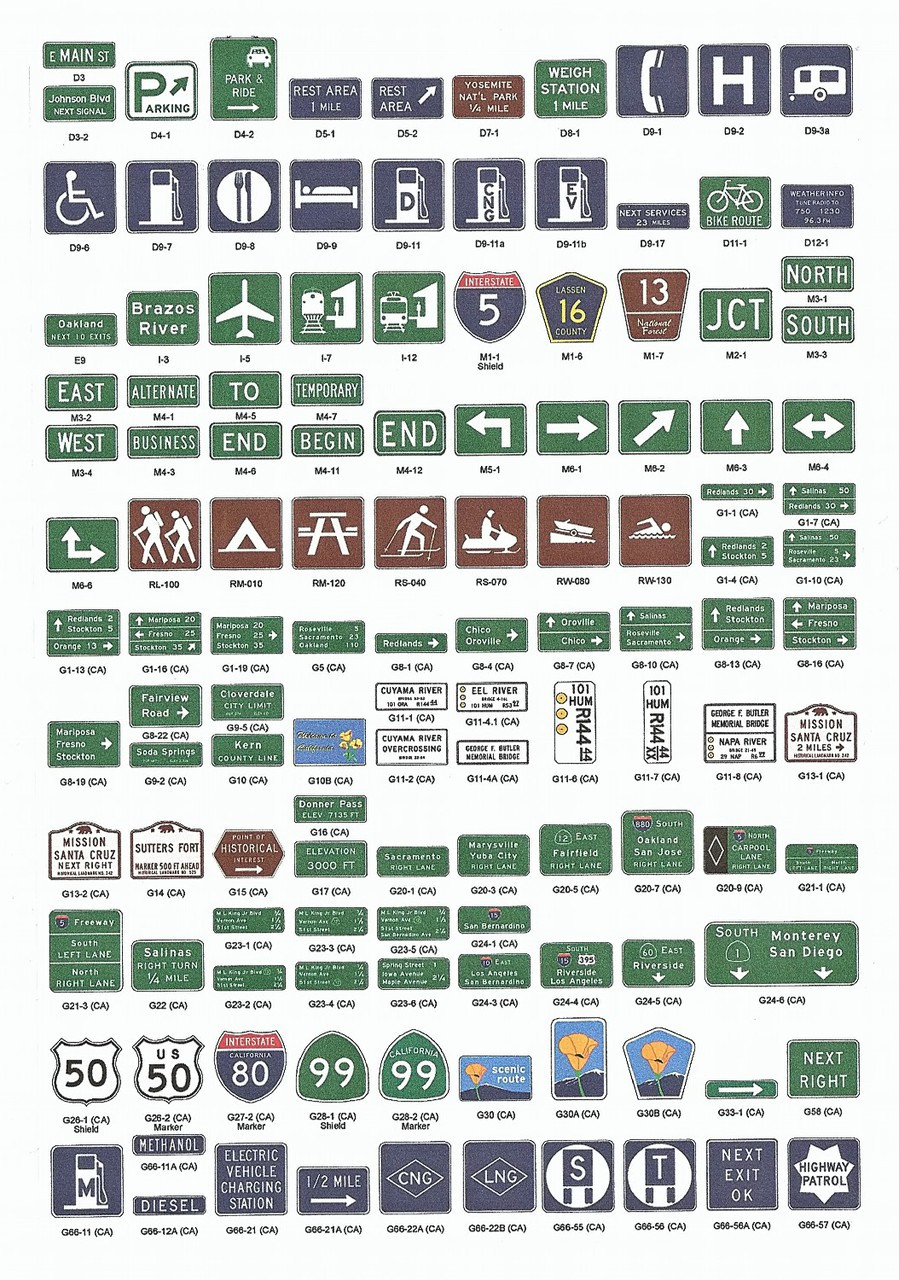 Guide Signs Sierra Safety guide-signs-sierra-safety